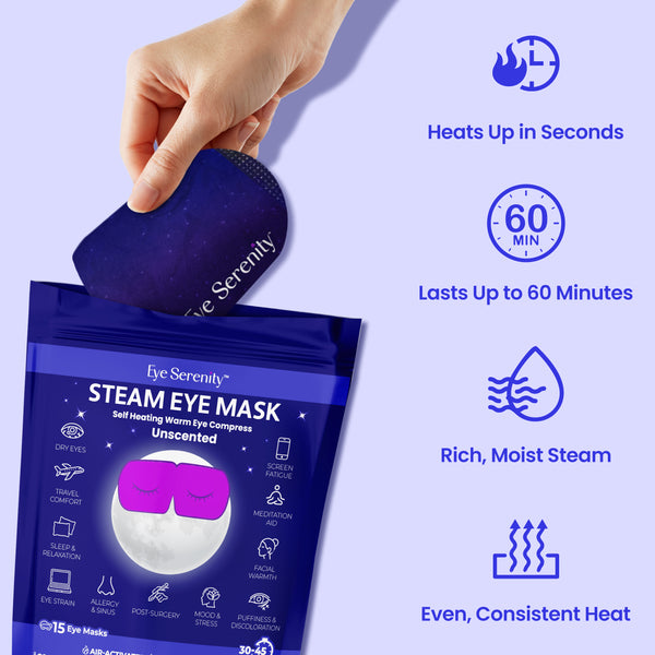 Eye Serenity Steam Eye Mask for Dry Eyes, Puffiness, Travel Relaxation ...