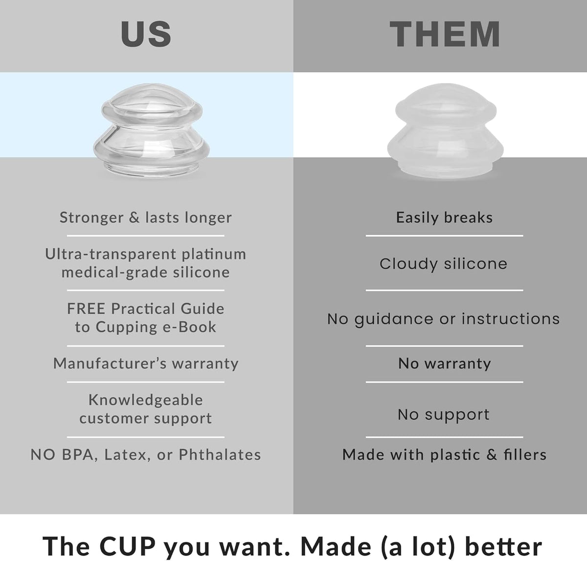 EDGE™ Pro Cupping Set Clear, 8 Cups – Lure Essentials